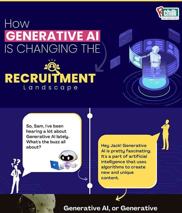 Generative AI: Shaping the Future of Recruitment